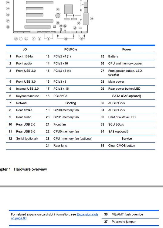 [Guide] How to flash a modded AMI UEFI BIOS - BIOS Modding Guides and ...