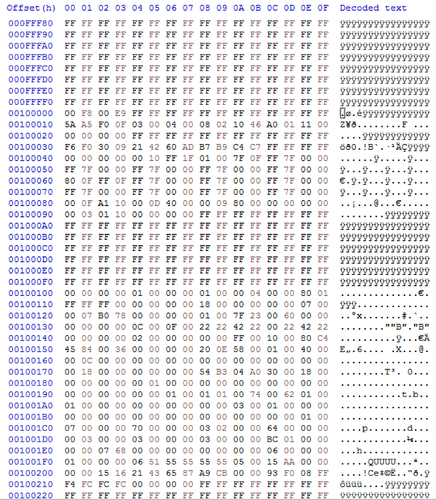 [Problem] Mod Lenovo ThinkPad X1 Carbon G9 BIOS - BIOS Modding Guides ...
