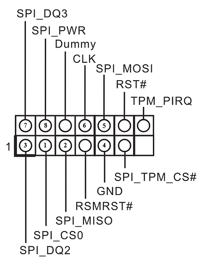 [Guide] ASrock SPI_TPM_J1 Pinout for any SPI Programmer - BIOS Modding ...
