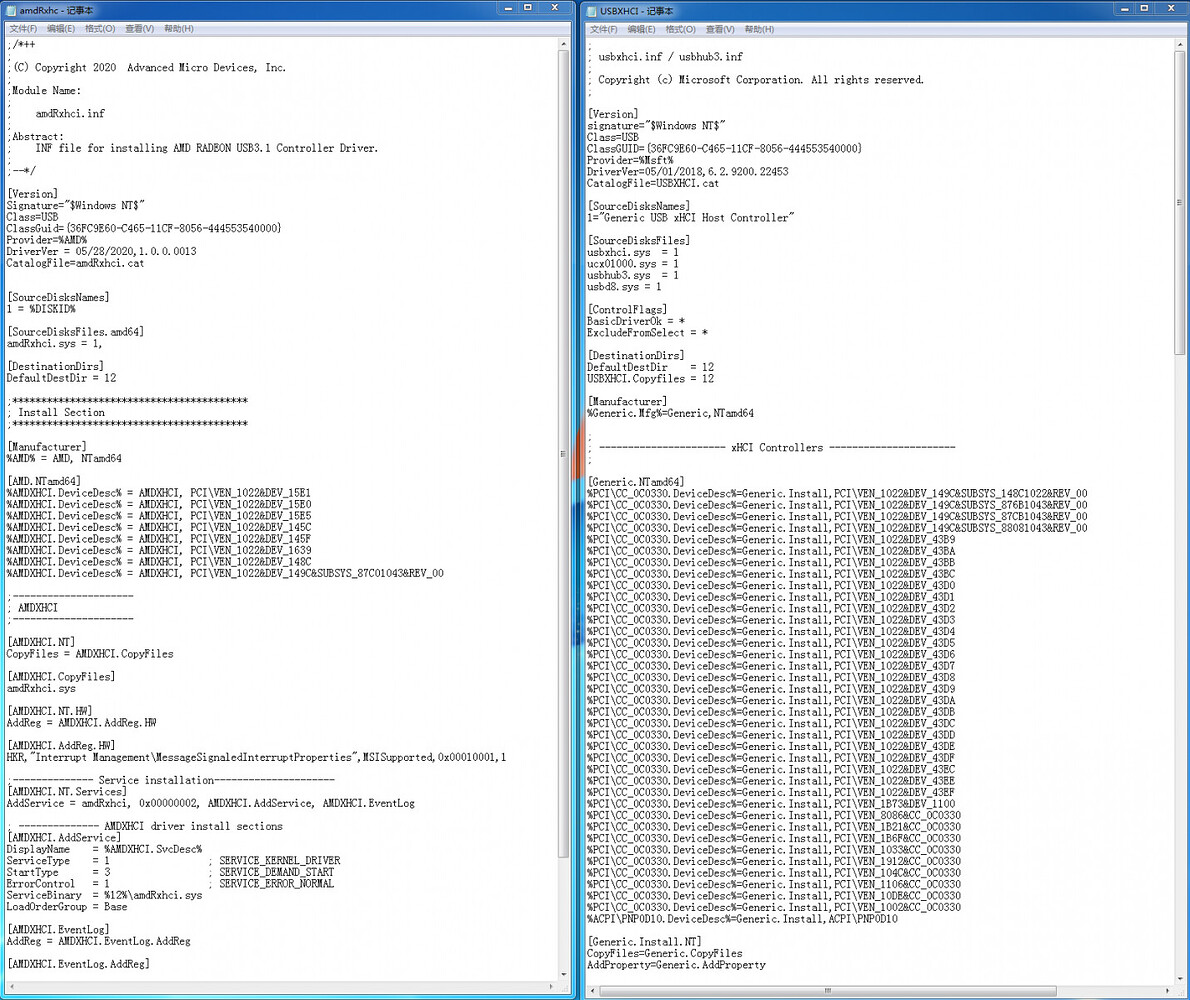 [Offer] Win7/8.1 Drivers for USB 3.x Controllers of modern AMD Chipsets ...