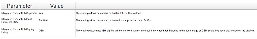 Surface Pro 5 Touch capability Down after (official) firmware update ...