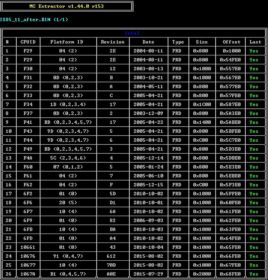 [Guide] How to update the Microcodes on a non-UEFI Award/Phoenix BIOS ...
